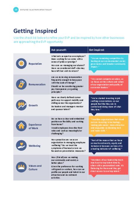 Getting Inspired - Department of Employment and Workplace Relations, Australian Government